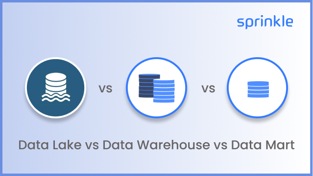 Understanding the Differences and Applications of Data Lake, Data Warehouse, and Data Mart in ...